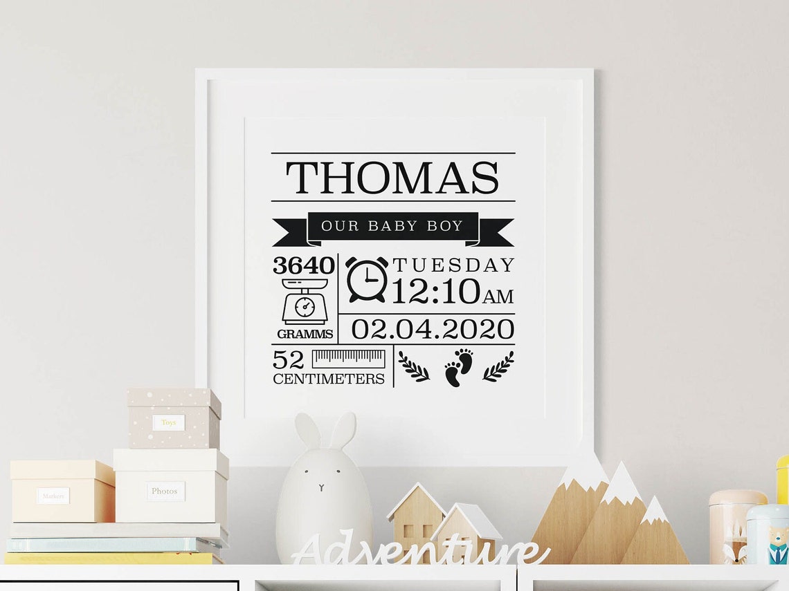 Metric Baby Stats Bundle SVG | Baby Birth Announcement Template | Baby ...
