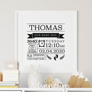 Metric Baby Stats Bundle SVG | Baby Birth Announcement Template | Baby ...