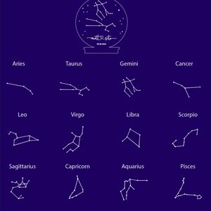 Zodiac Signs Night Light - Astrology Valentines Day Gift - Zodiac Gifts ...