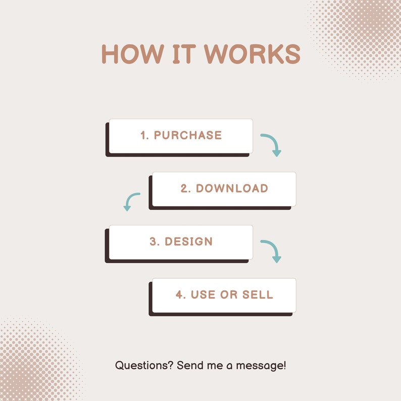 Manifestation Cheques | Vision Board Cheques | Law of Abundance Checks ...
