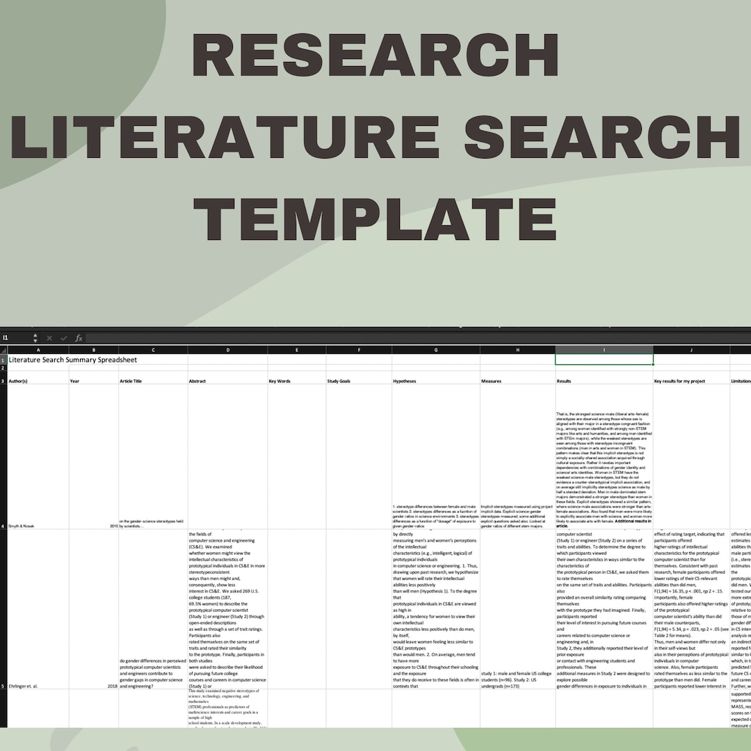 Research Literature Review Template | Paper Organization | Project ...