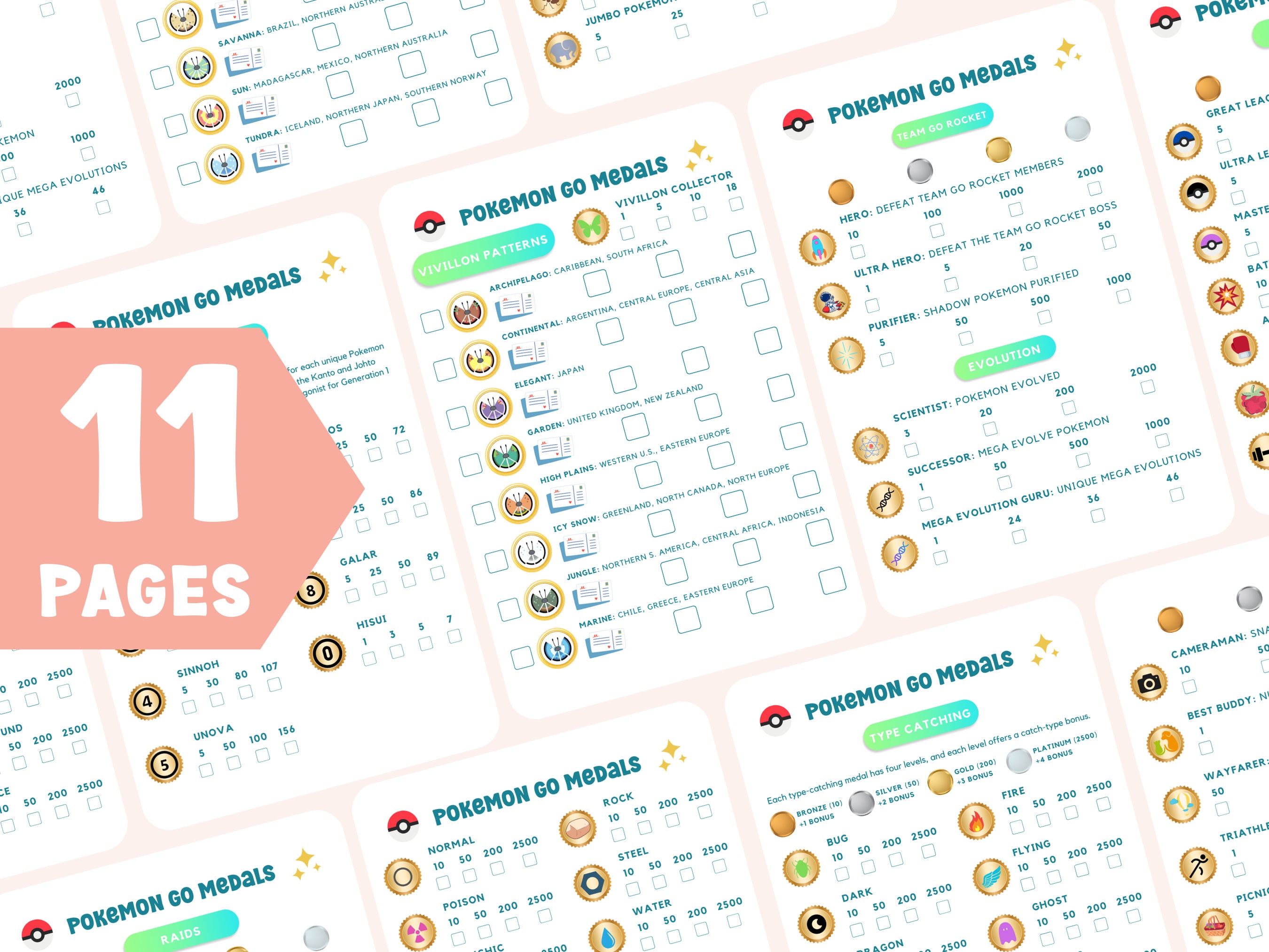 Pokemon Go Medals Tracker | Platinum Medals | Pokemon Raid Tracker ...