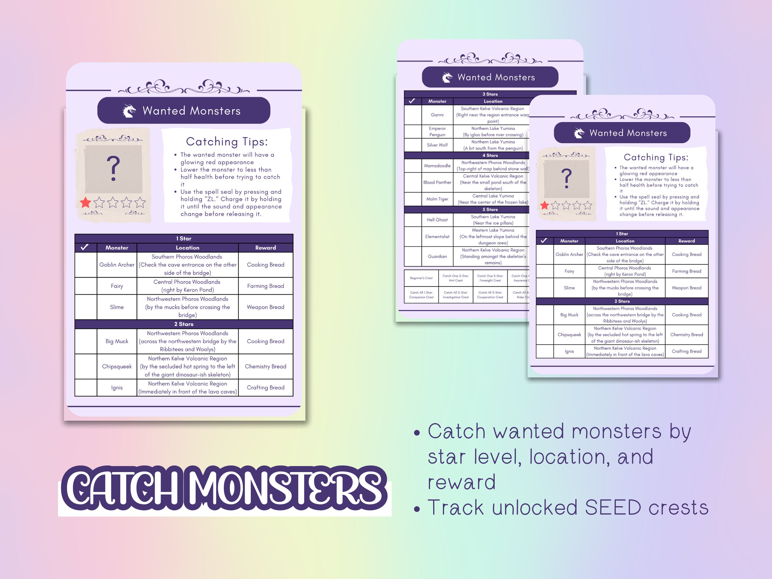 Rune Factory 5 Requests Guide | RF5 Wanted Monsters | RF5 Planner ...