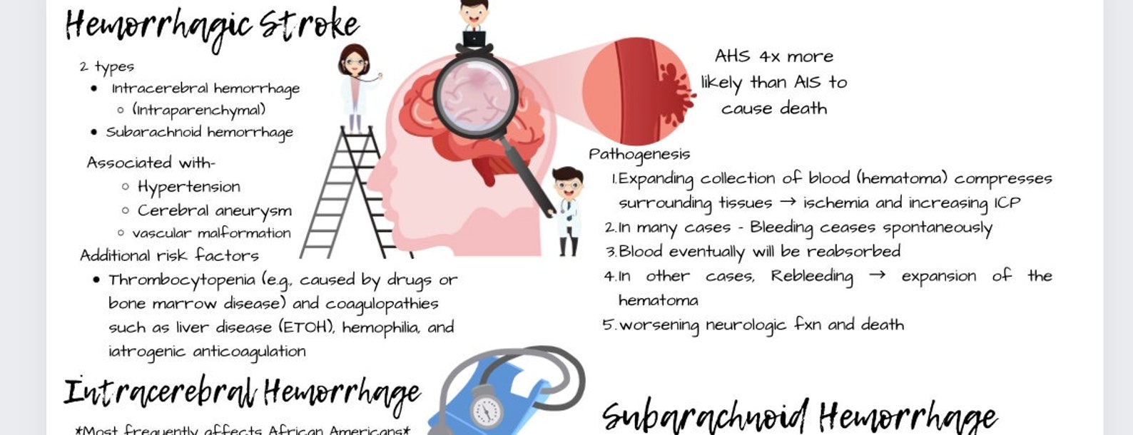 Anesthesia Notes Neuro Notes Pathophysiology Notes Medical School Notes ...