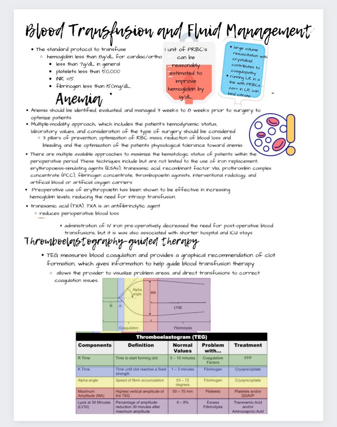Anesthesia Notes Blood Transfusion Notes CRNA Notes Medical School ...
