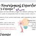Anesthesia Notes Neuro Notes Pathophysiology Notes Medical School Notes ...