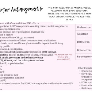 Anesthesia Notes Anti-emetic Notes Pharmacology Notes Medical School ...