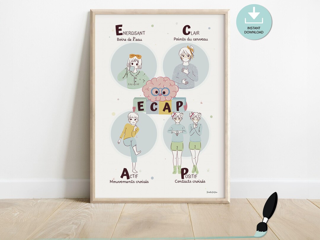 Brain Gym Kinesiology Child Poster – ECAP Brain Gym Exercises ...