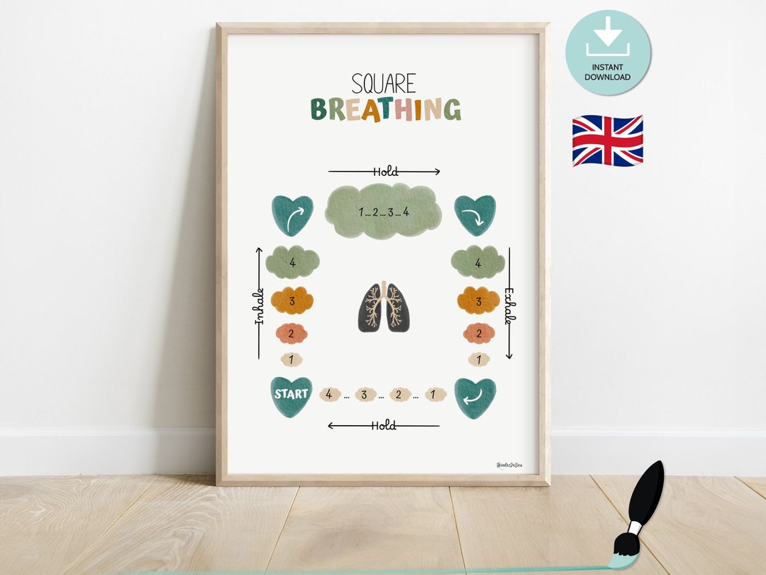 Square Breathing Poster, Mental Health Tool, Mindfulness, CBT ...