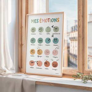 French Emotions Wall Decor, Children's Poster, Classroom Decor ...