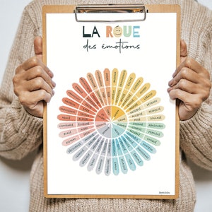 Roue des émotions français, Affiche Roue des sentiments, Outil TCC ...