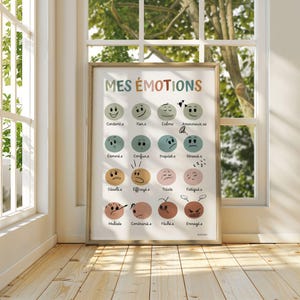 French Emotions Wall Decor, Children's Poster, Classroom Decor ...