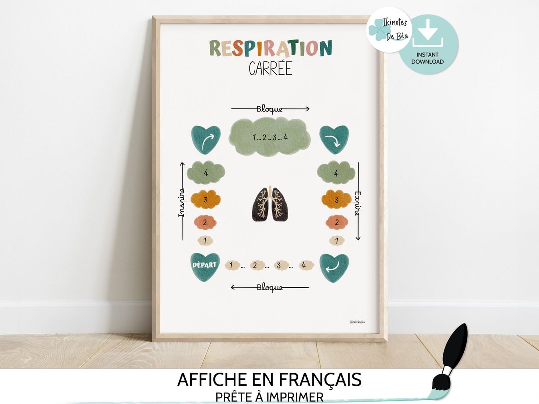 Square Breathing Poster in French, Mental Health Tool, Mindfulness, CBT ...