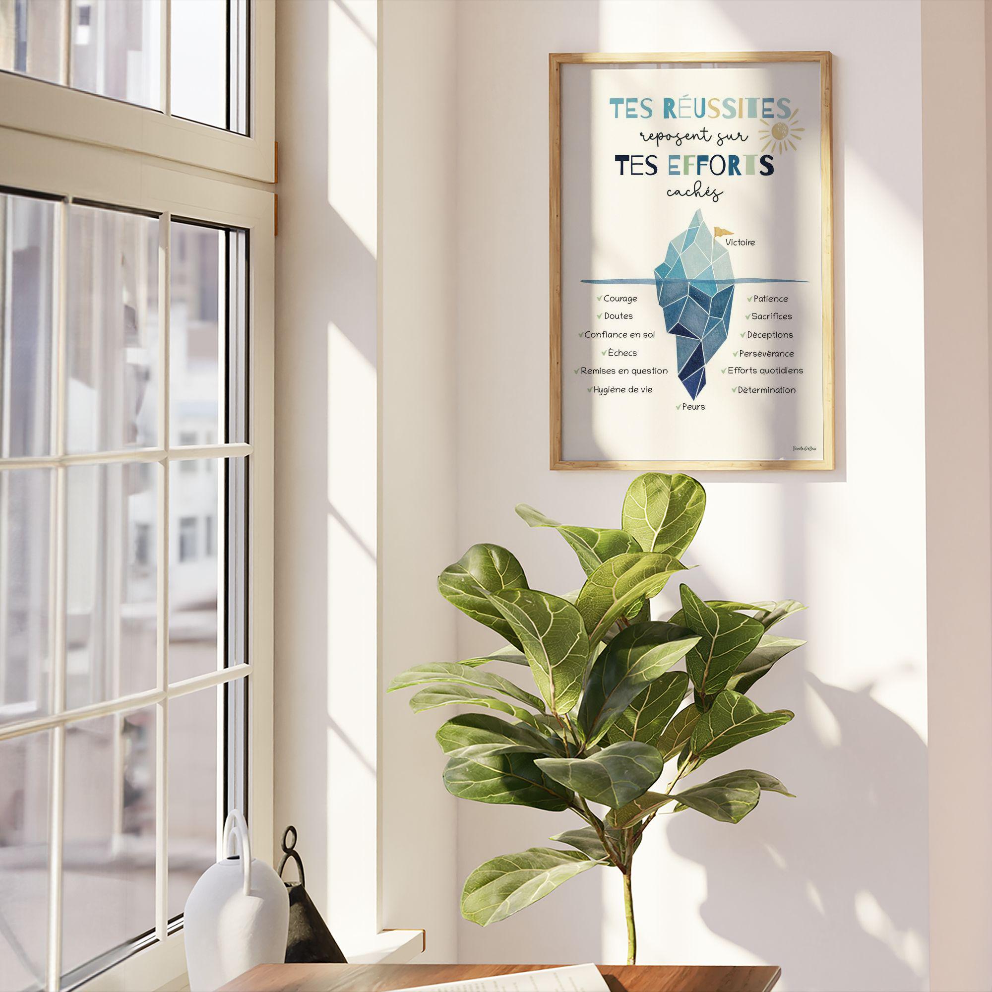 Iceberg Success Quote Poster, Speech Therapist Decor, Psychologist Wall ...