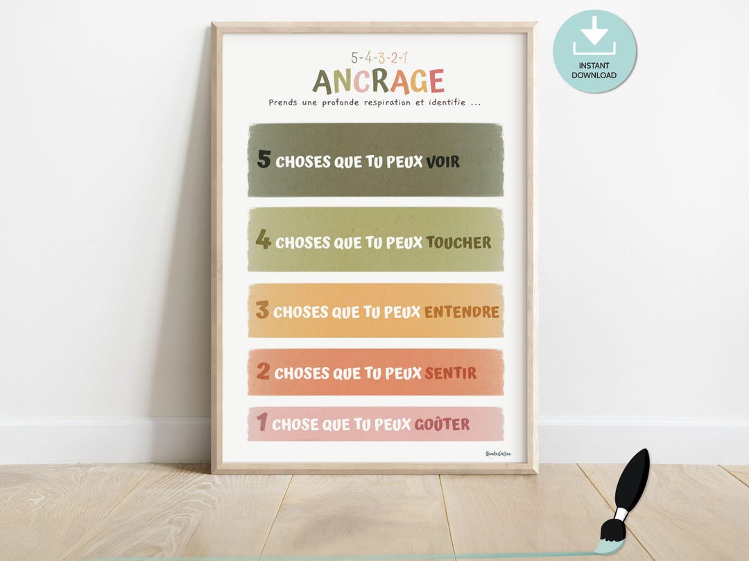 French Mindfulness Method Poster - Therapy Office Decor - School ...