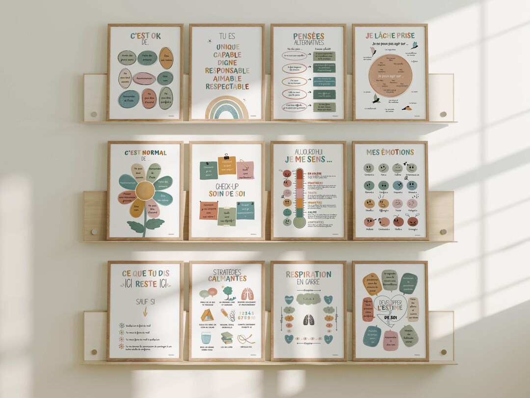 Bundle of French Mental Health Posters, School Counselor, Psychologist ...