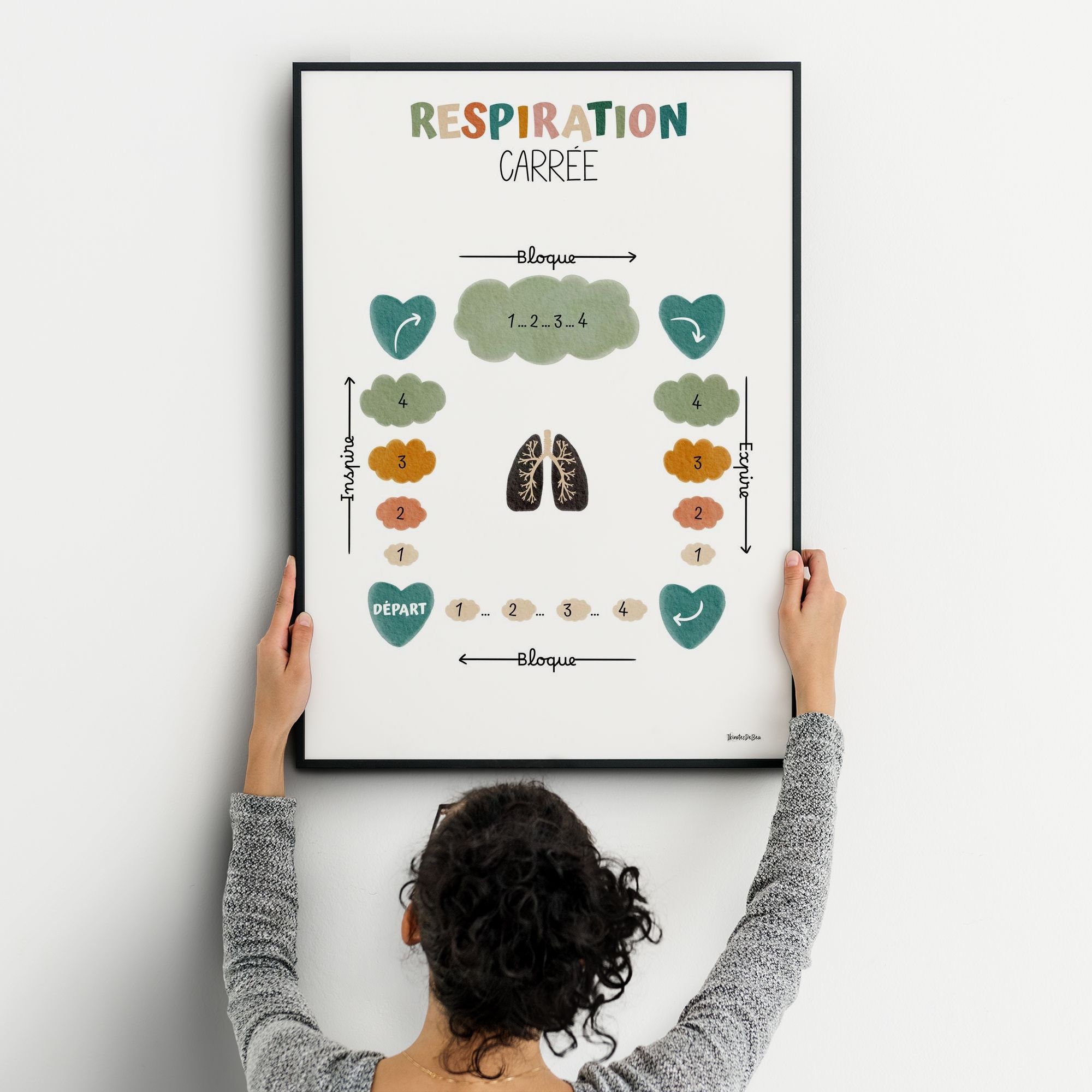 Square Breathing Poster in French, Mental Health Tool, Mindfulness, CBT ...