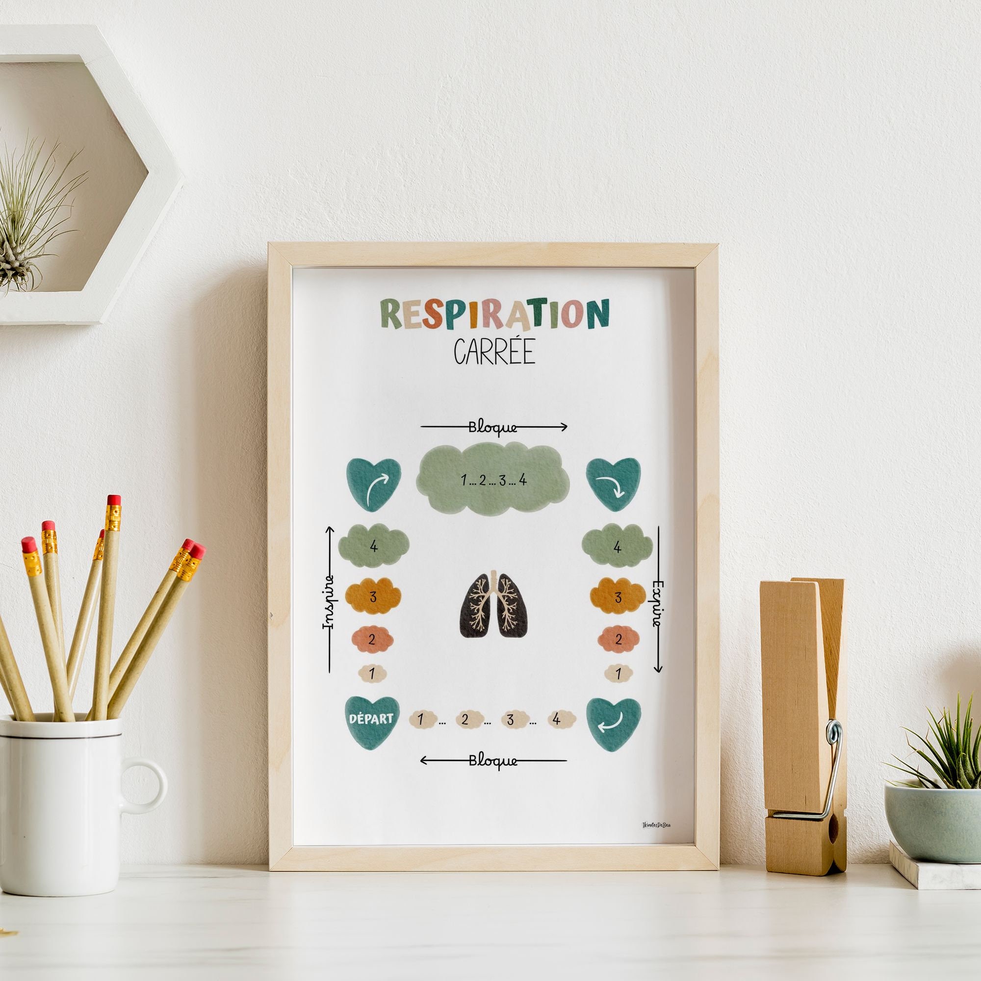 Square Breathing Poster in French, Mental Health Tool, Mindfulness, CBT ...