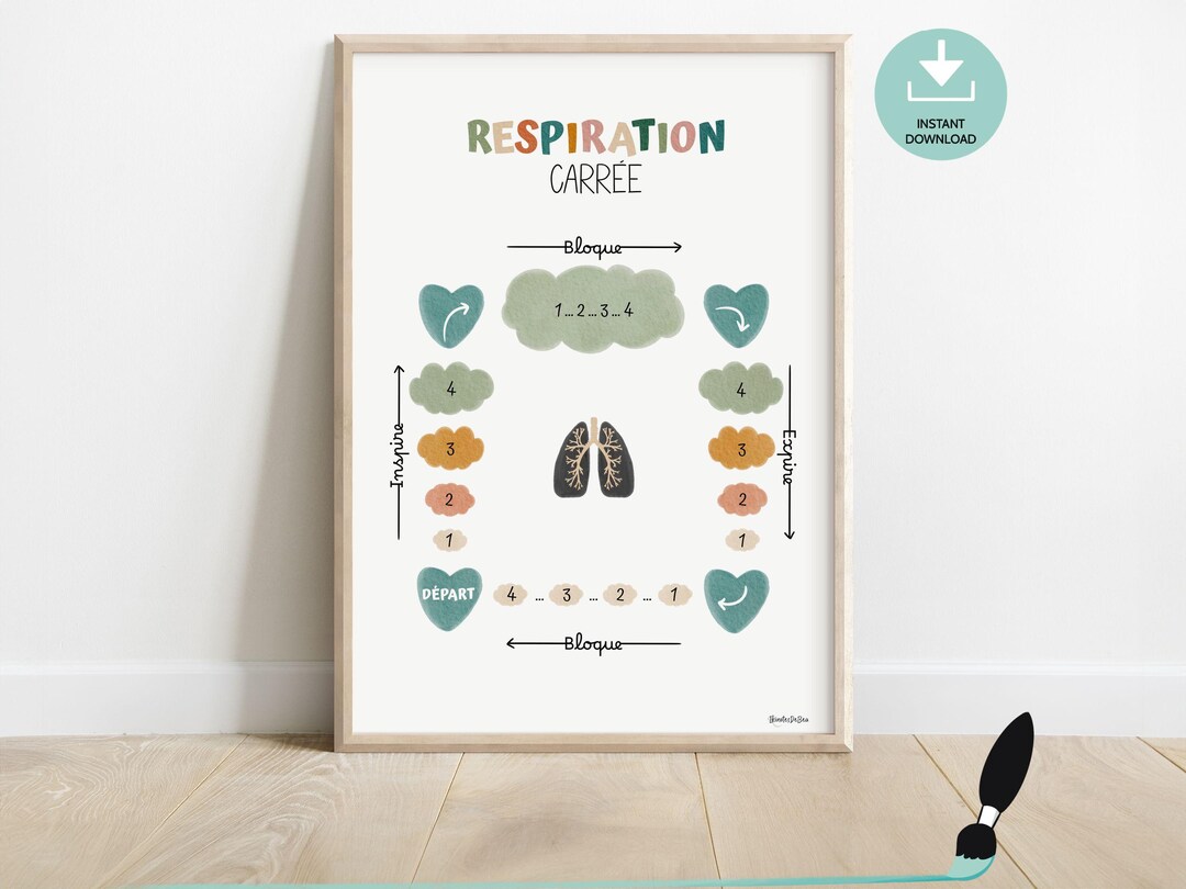 Square Breathing Poster in French, Mental Health Tool, Mindfulness, CBT ...