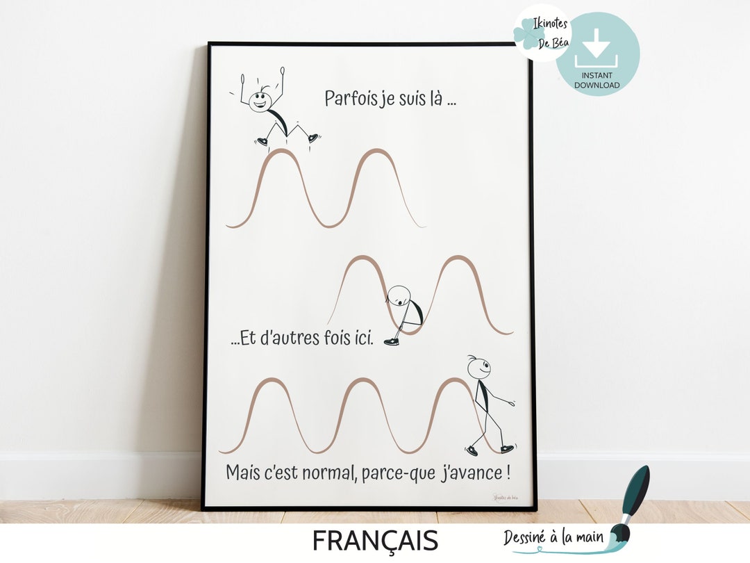 French Mental Health Motivational Poster Printable Wall Art - Etsy