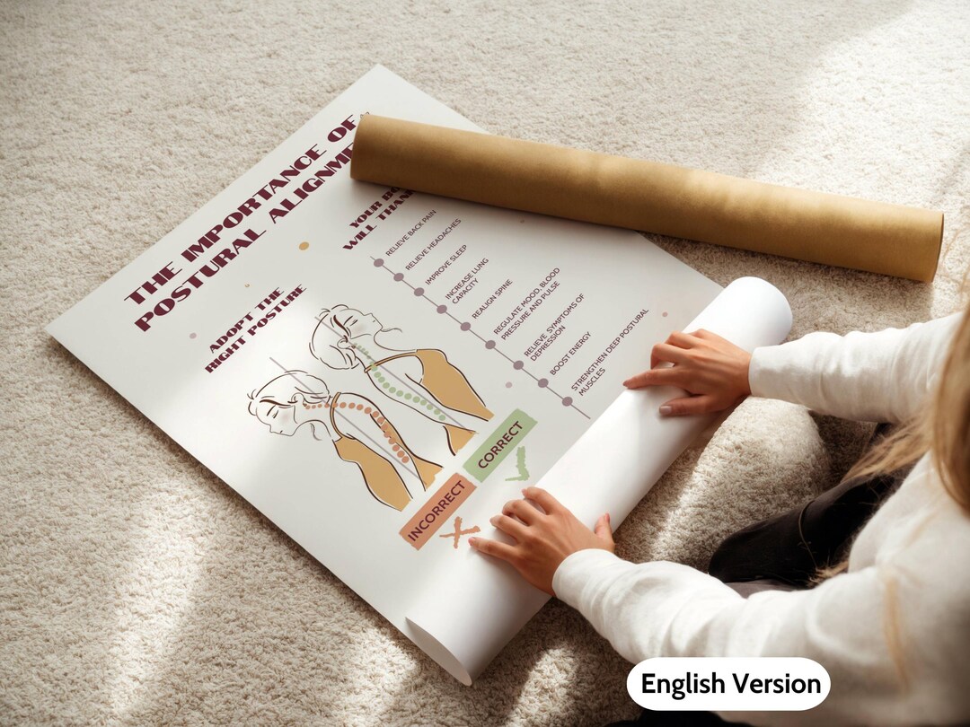 Postural Anatomy Print, Healthcare Office Tool, Physiotherapy Office ...