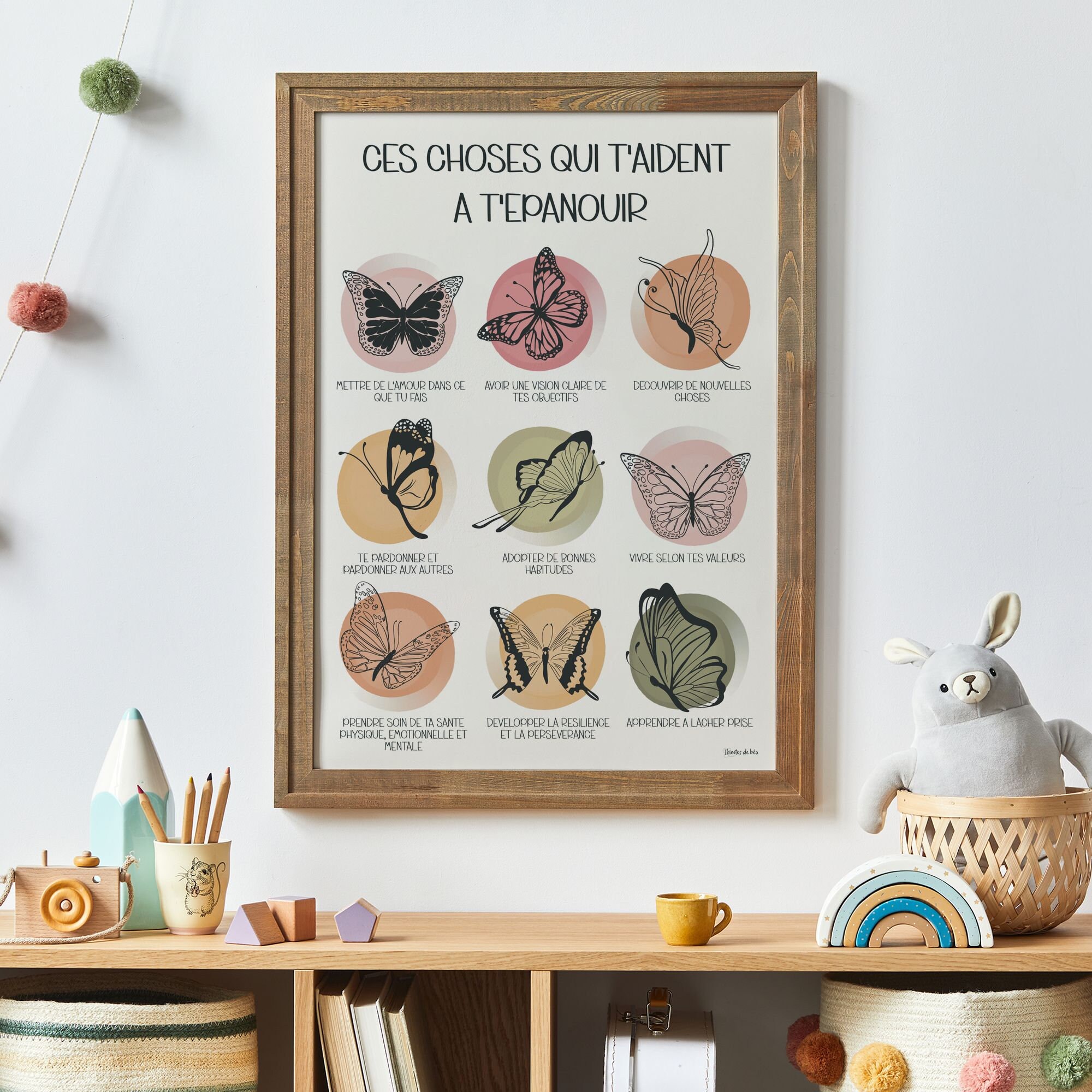 French Mental Health Poster CBT Printable Wall Art - Etsy