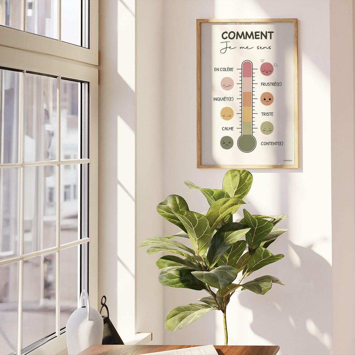 Feelings Thermometer Chart in French, Emotions Thermometer Poster ...