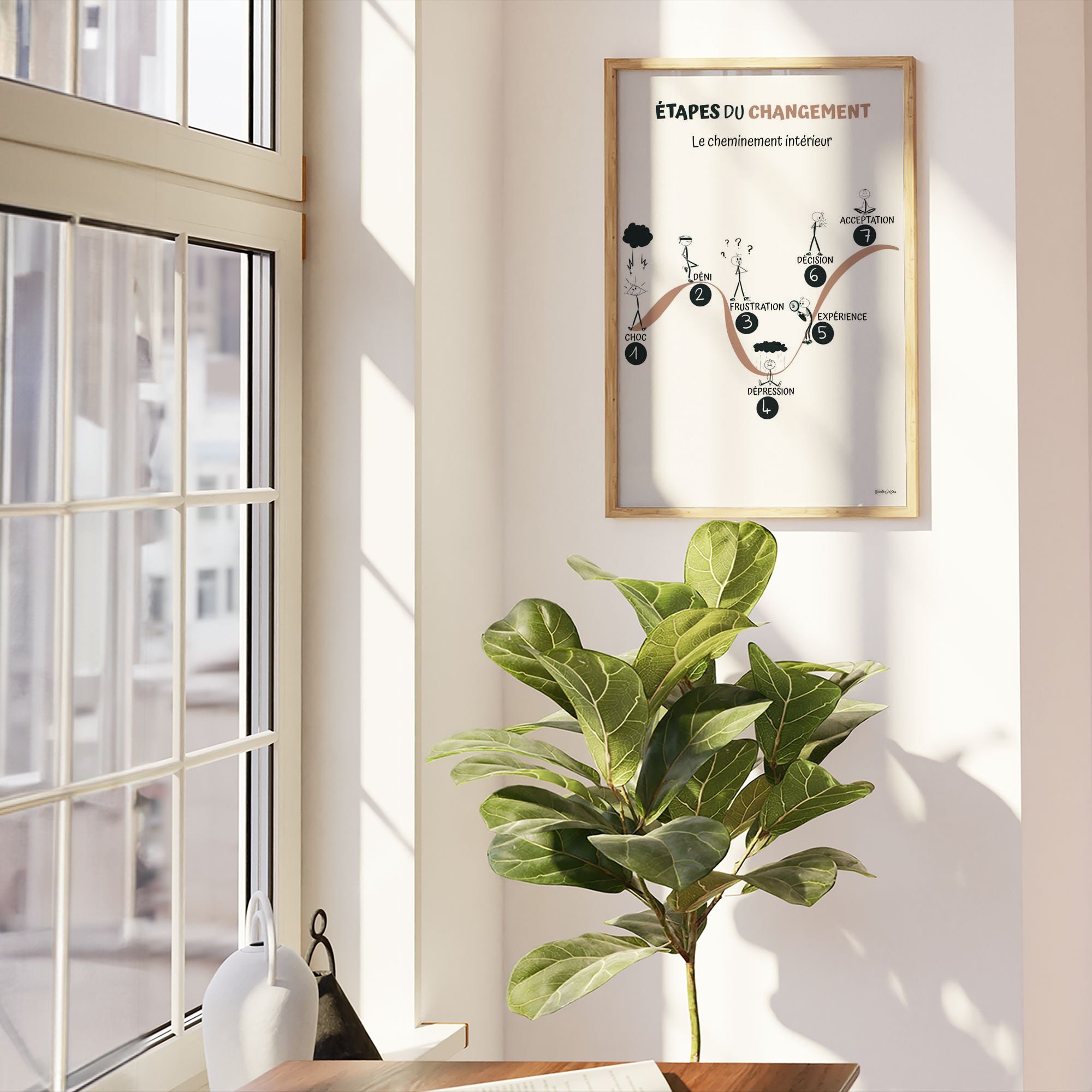 French Mental Health Motivational Poster Printable Wall Art Therapist ...