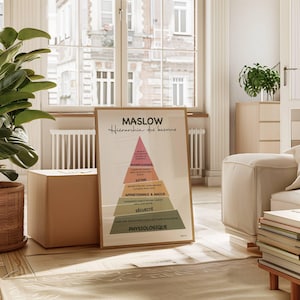 Maslow's Hierarchy of Needs Printable, French Therapy Office Decor ...
