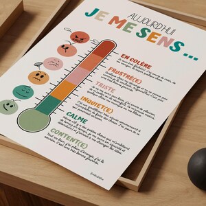 Feelings Barometer in French, Physical Poster, Kid's Wall Decor ...