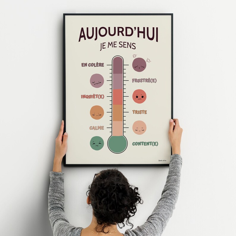 Feelings Thermometer Chart in French Emotions Thermometer - Etsy