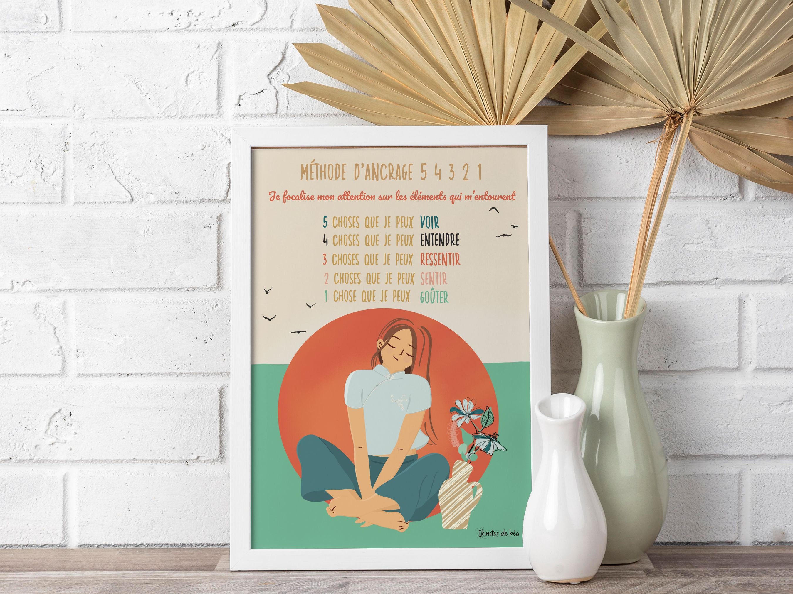 5-4-3-2-1 Grounding Technique Mental Health Poster Counselor - Etsy