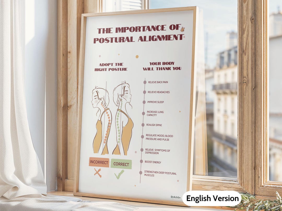 Body Posture Osteopath Poster, Occupational Therapy Wall Decor ...
