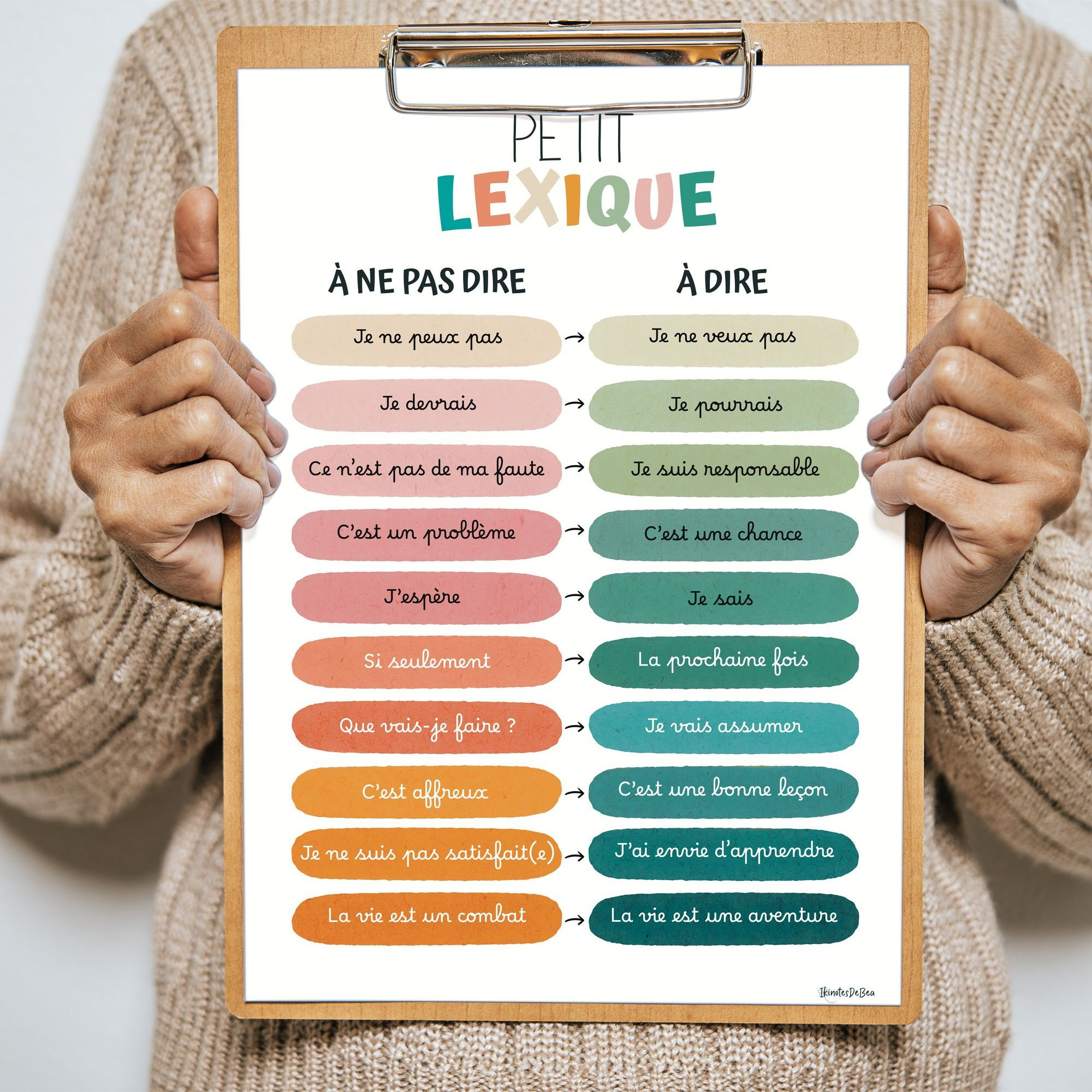 Printable Kid's Self Esteem Poster French Mental Health Poster TCC for ...