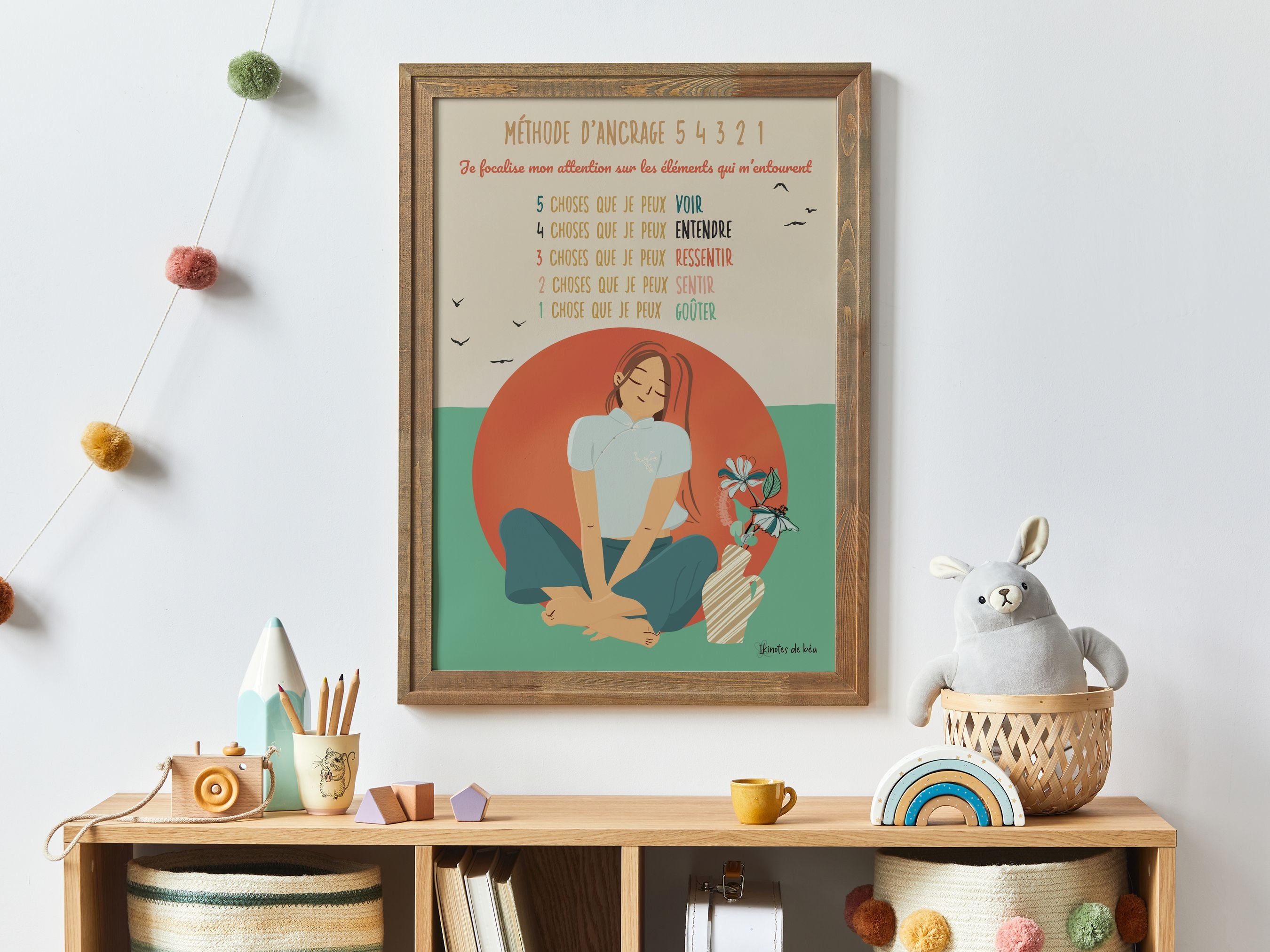 5-4-3-2-1 Grounding Technique Mental Health Poster Counselor - Etsy