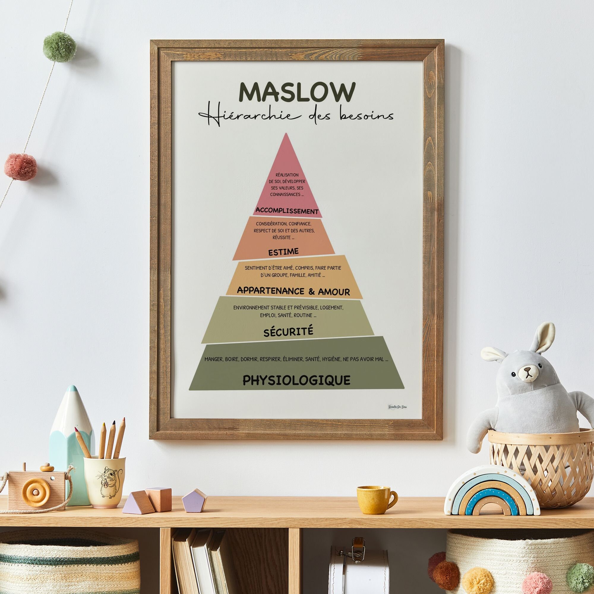 Maslow's Hierarchy of Needs Printable, French Therapy Office Decor ...