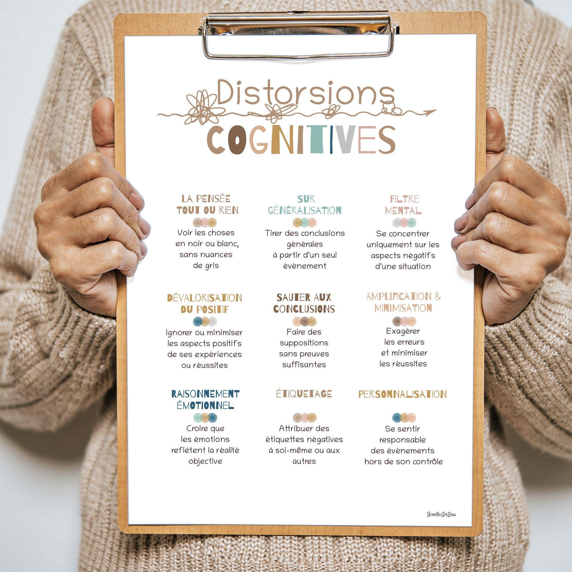 Cognitive Distortions Poster in French, ADHD Psychology Poster, Therapy ...