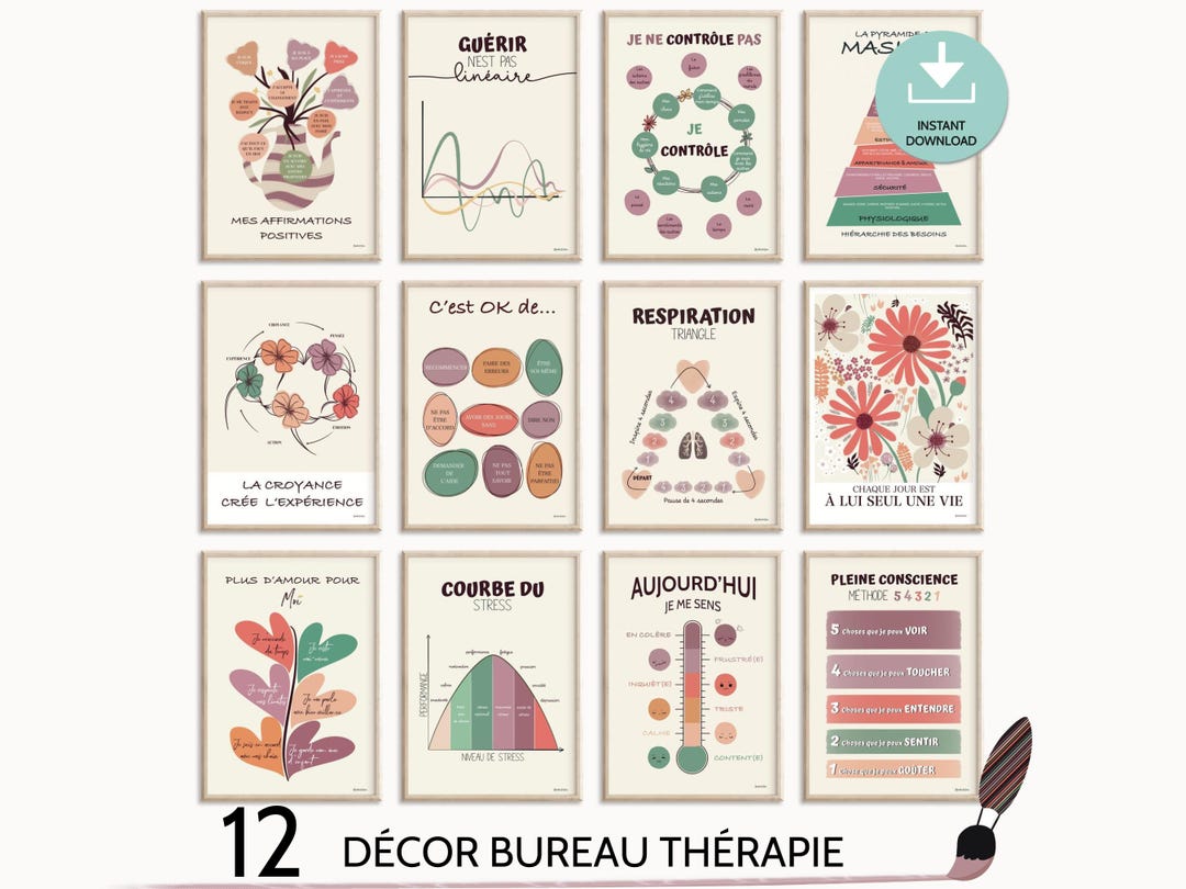 Bundle of 12 French Mental Health Posters, School Counselor ...