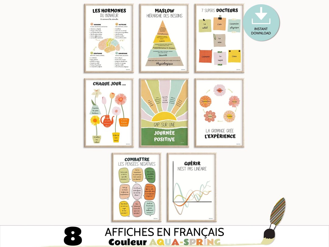 French Mental Health Bundle, 8 Therapy Office Decor Posters, School ...