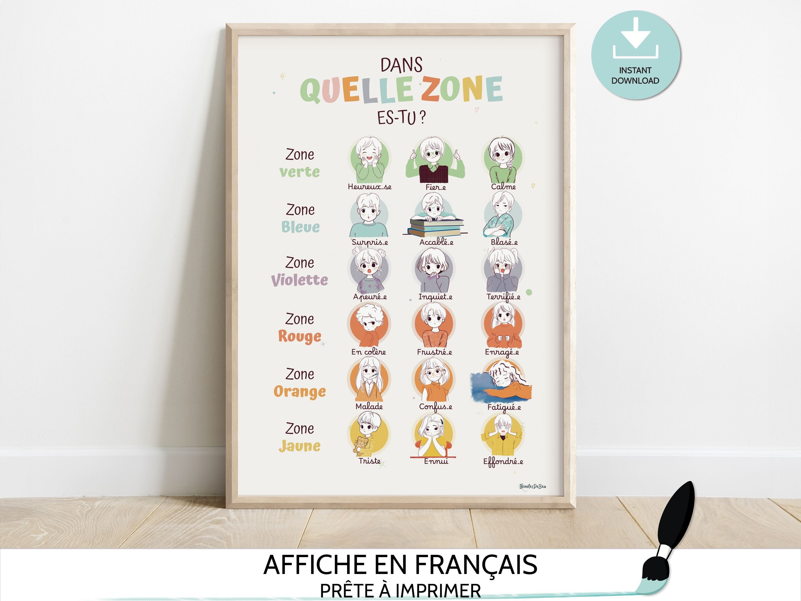 French Emotion Regulation Zones, Feelings Chart, Mental Health Poster ...