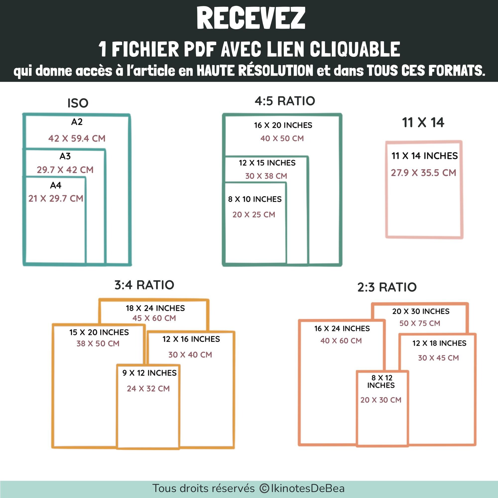 Cognitive Distortions Poster in French, ADHD Psychology Poster, Therapy ...