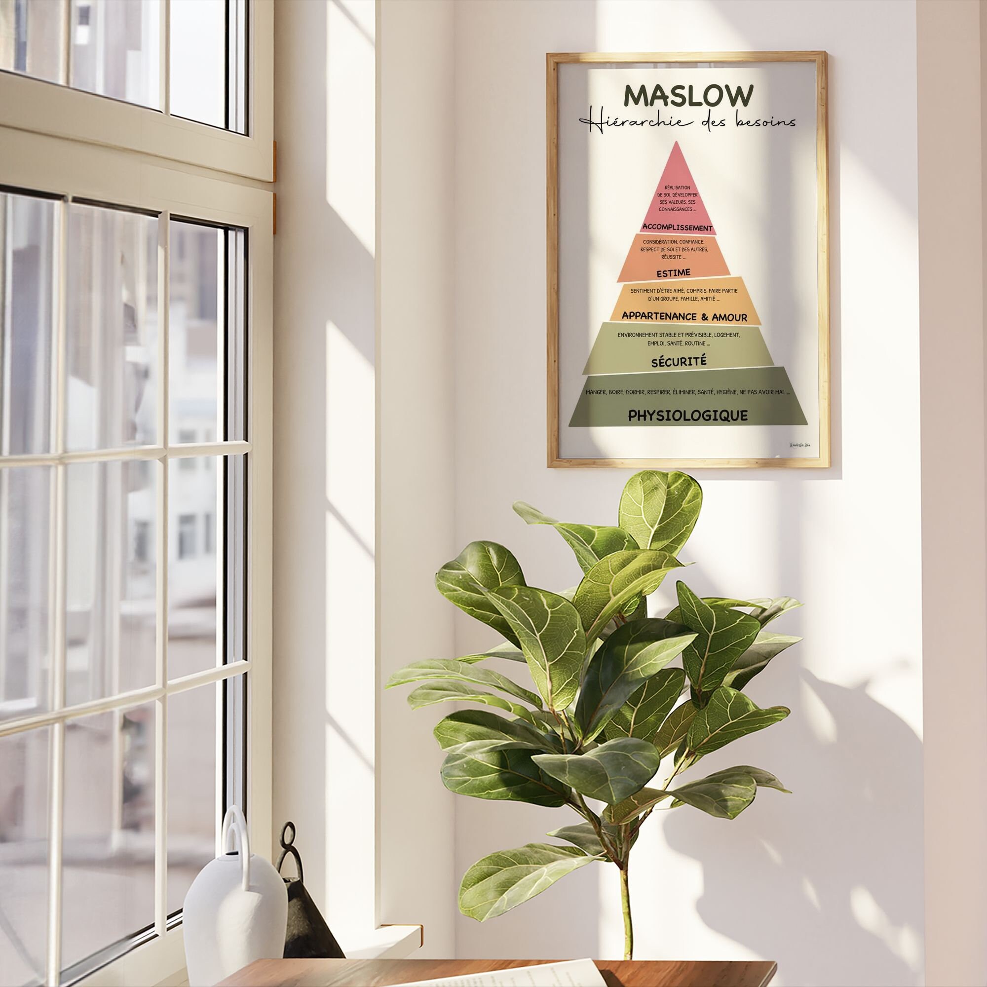 Maslow's Hierarchy of Needs Printable, French Therapy Office Decor ...