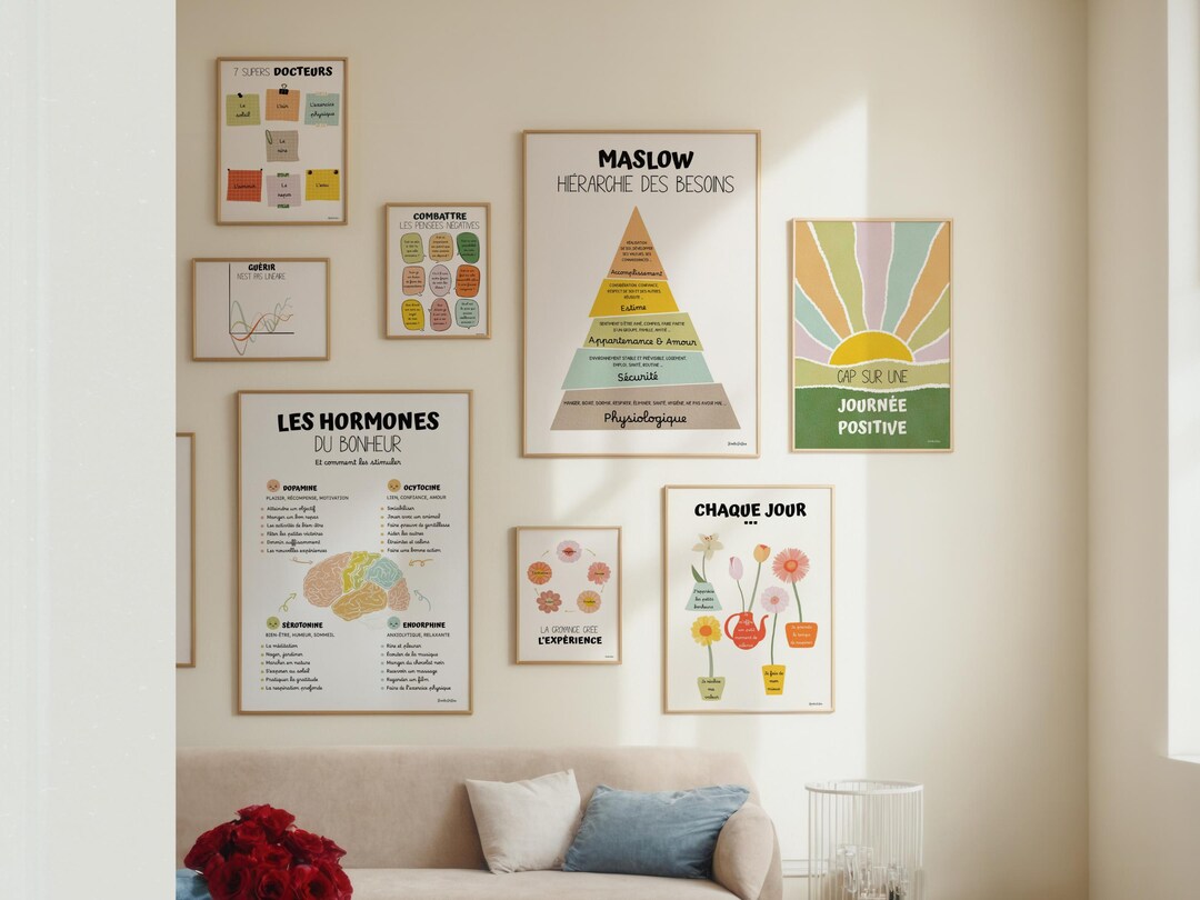 French Mental Health Bundle, 8 Therapy Office Decor Posters, School ...