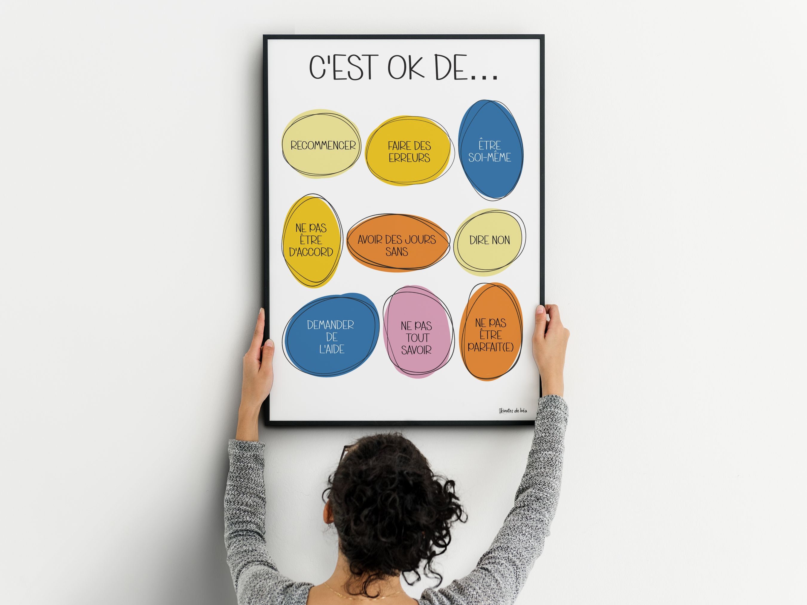 French Mental Health Therapy Wall Art Sophrology Poster - Etsy