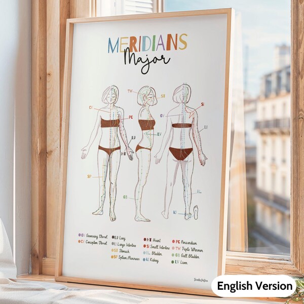 Meridian Poster - Etsy