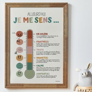 Feelings Barometer in French, Physical Poster, Kid's Wall Decor ...