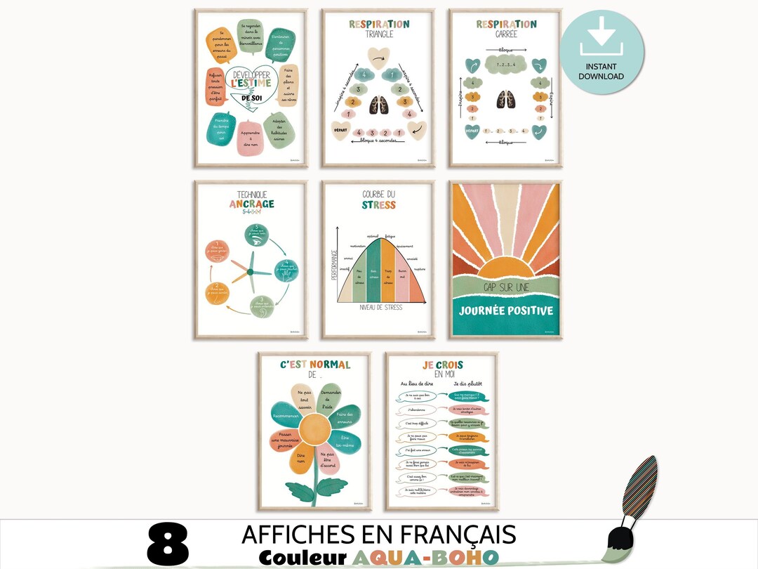 Classroom Decor Bundle in French, Mental Health Poster, CBT ...