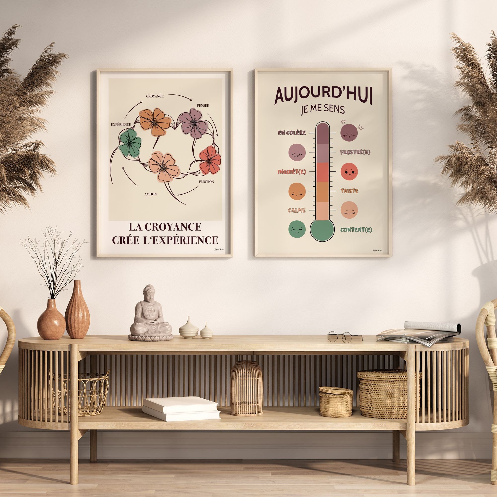 4 Printable French Mental Health Posters Unique Printable - Etsy