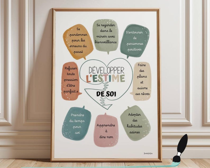 French Kid Self-affirmation Poster, CBT, Motivation, Positive Kid ...