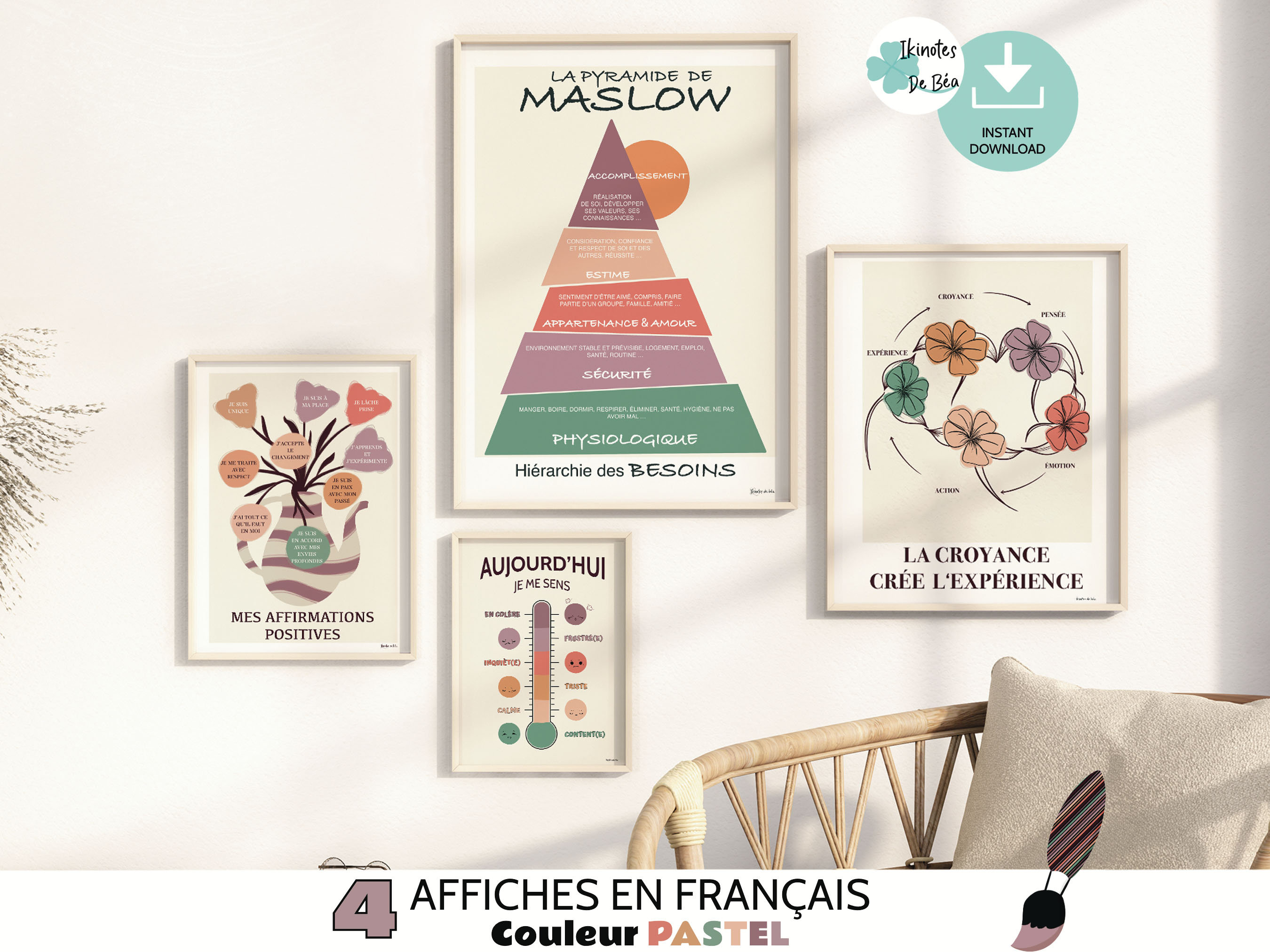 4 Printable French Mental Health Posters Unique Printable - Etsy